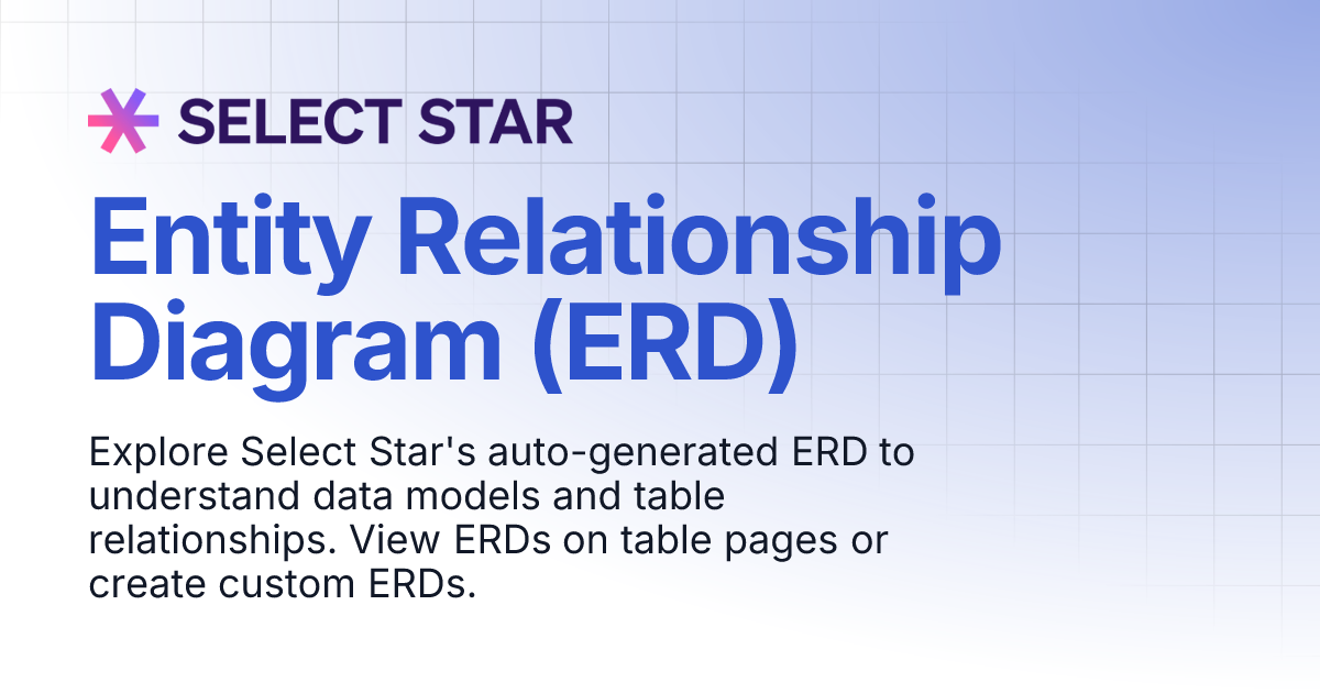 Entity Relationship Diagram (ERD) | Select Star